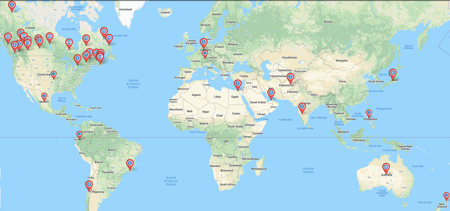 IFPS | International Testing